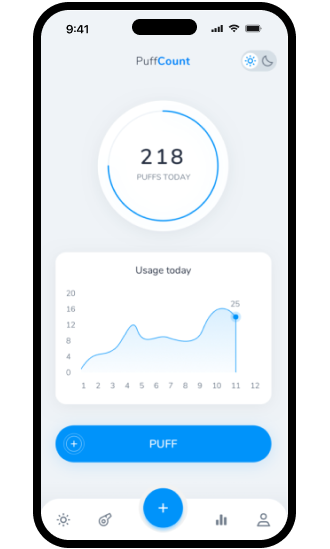Top Mobile App Development Company in Los Angeles, US | Wve Labs