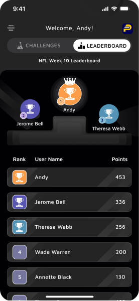 Portfolio And Digital Success Stories In Mobile, AI, Web & UI/UX Design