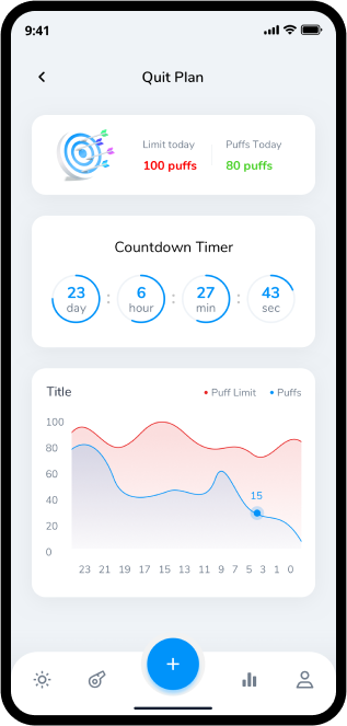 Project Portfolio - Best Work in Mobile Apps, Websites and UI/UX